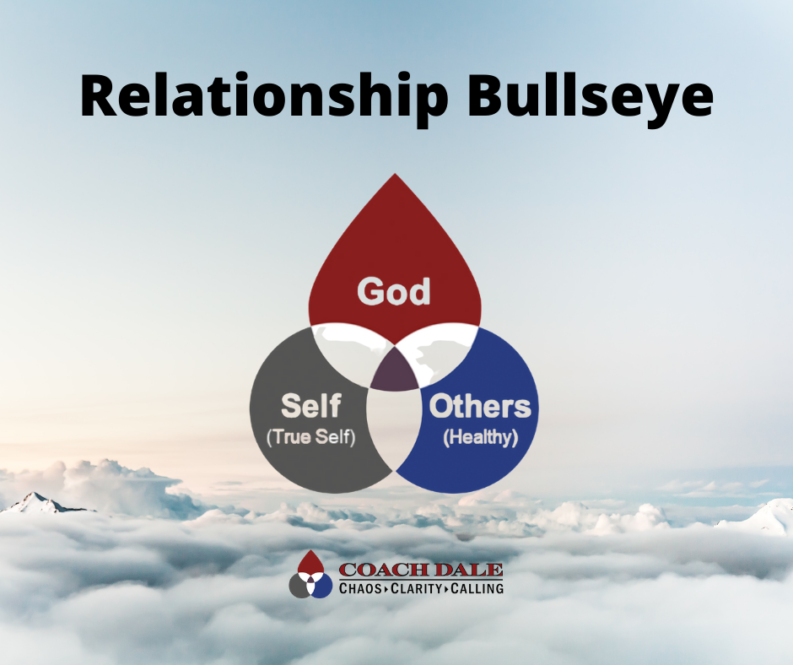 3 Relationships & the Relationship Bullseye - Coach Dale